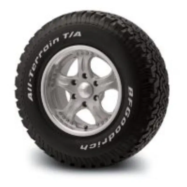 TRD Wheels For Sale | OEM Genuine Toyota Parts